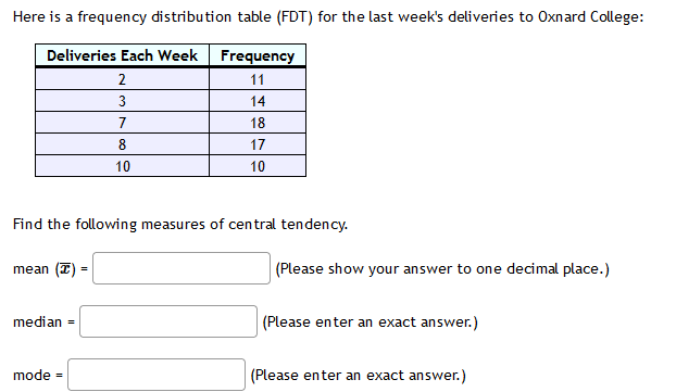 Solved Here is a frequency distribution table (FDT) ﻿for the | Chegg.com