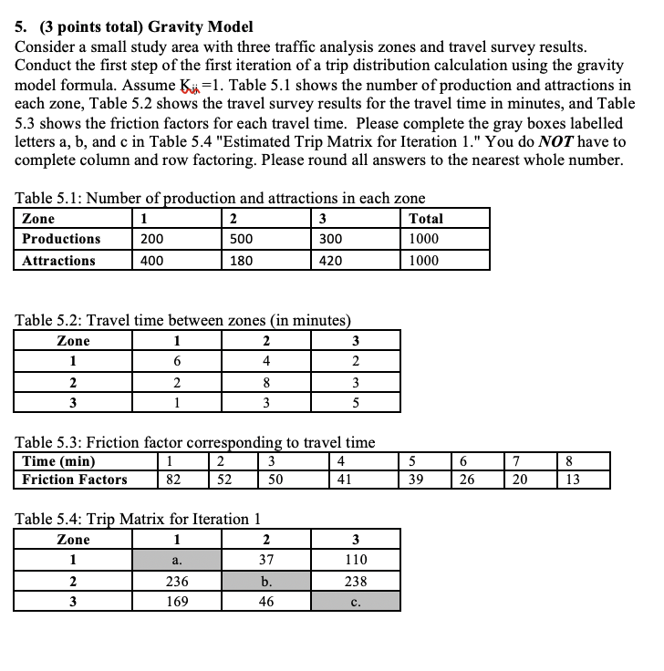 Solved 5. (3 points total) Gravity Model Consider a small | Chegg.com Solved 5. (3 points total) Gravity Model Consider a small | Chegg.com
