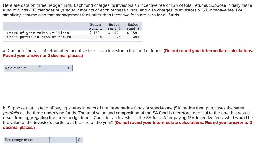 Solved Here are data on three hedge funds. Each fund charges | Chegg.com