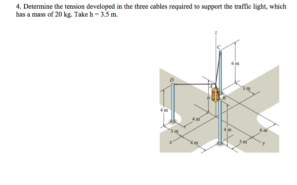 Solved 4. Determine the tension developed in the three | Chegg.com