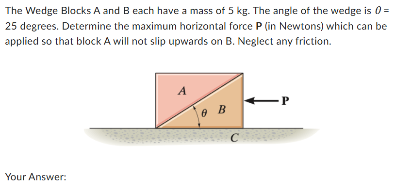 Solved The Wedge Blocks \( ﻿A \) ﻿and \( ﻿B \) ﻿each have a | Chegg.com