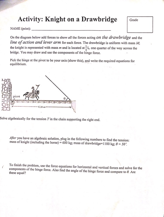 Solved Activity: Knight on a DrawbridgeGrade NAME (print): | Chegg.com