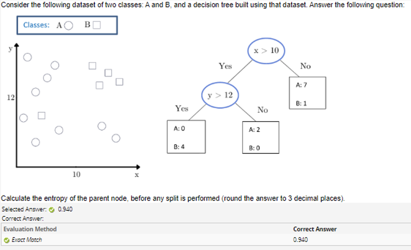 Solved Calculate the entropy of the parent node, before any | Chegg.com