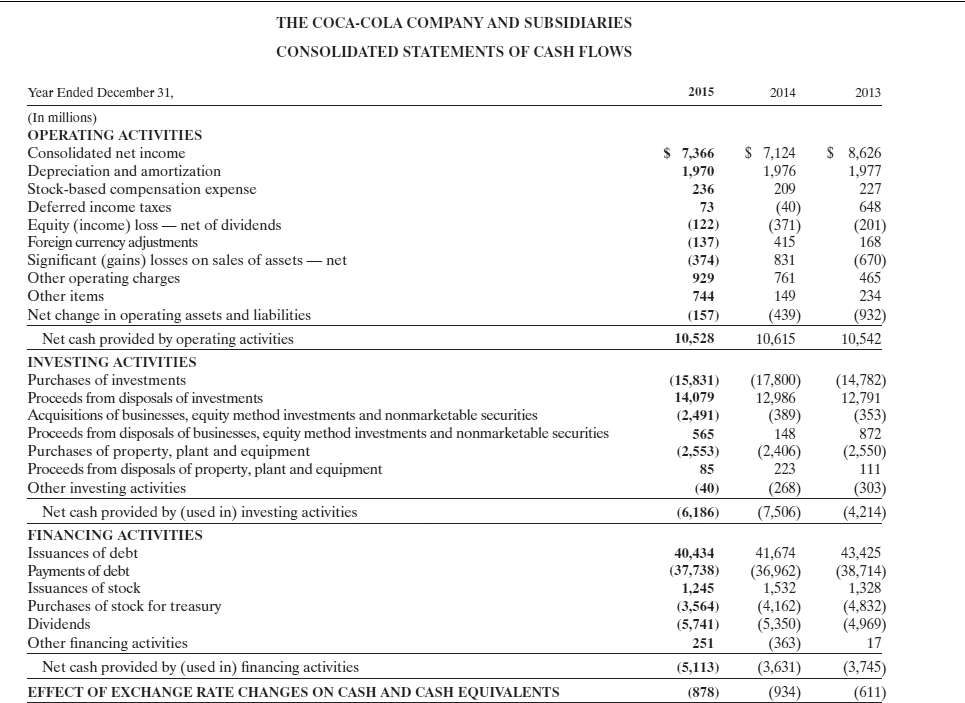 Solved PepsiCo's financial statements are presented in | Chegg.com