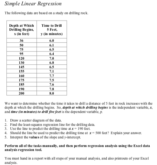 Solved Simple Linear Regression The following data are based | Chegg.com
