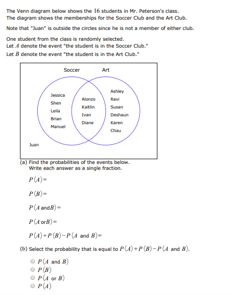 Solved The Venn diagram below shows the 16 students in Mr. | Chegg.com