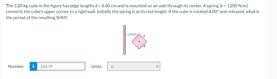 Solved The 3.20 kg cube in the figure has edge lengths | Chegg.com