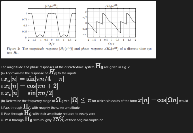Solved The magnitude and phase responses of the | Chegg.com