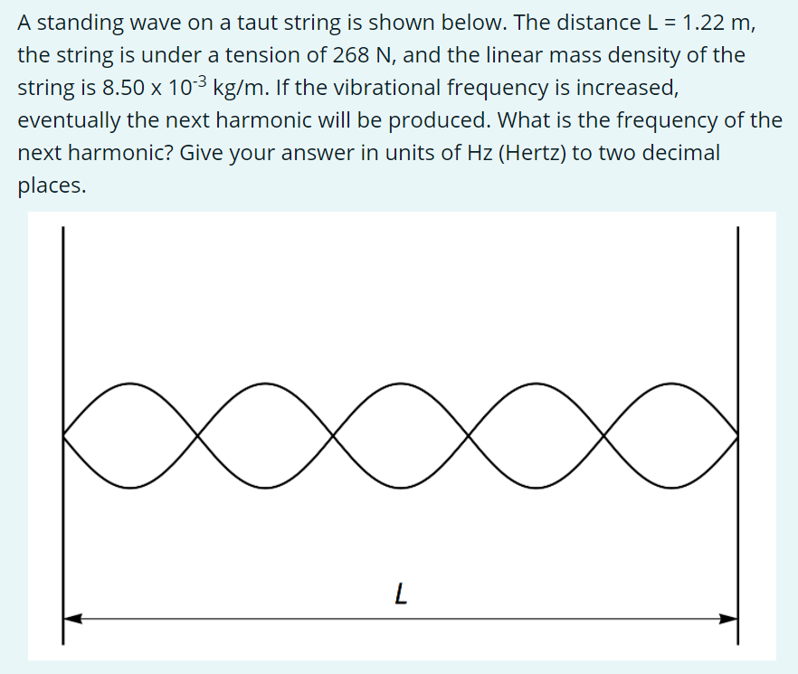Solved A standing wave on a taut string is shown below. The | Chegg.com