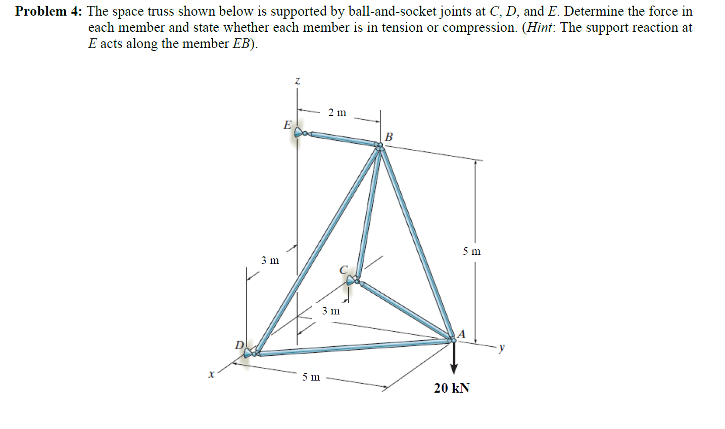 Solved Problem 4: The space truss shown below is supported | Chegg.com