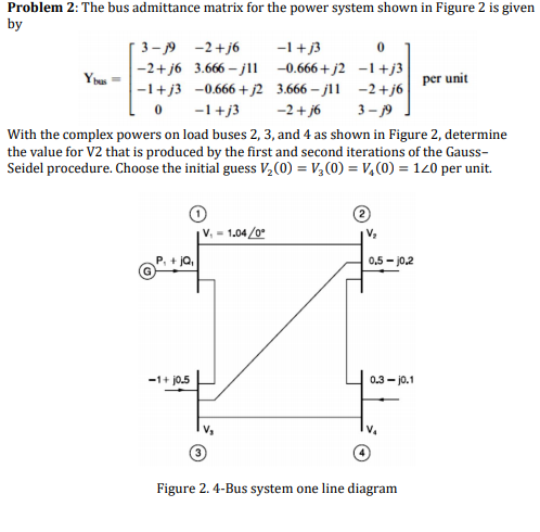 Solved Problem 2: The bus admittance matrix for the power | Chegg.com