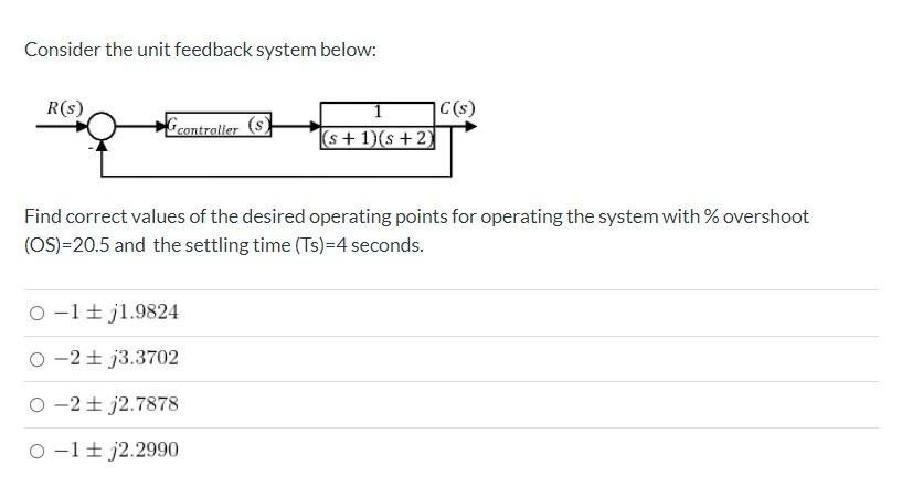 Solved Consider the unit feedback system below: R(s) C(s) | Chegg.com