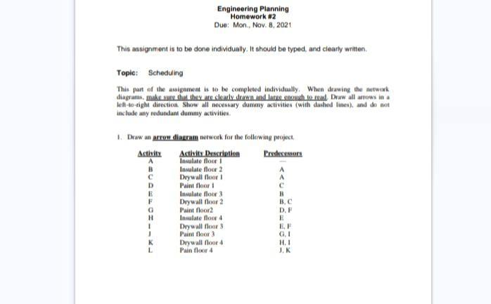 Solved Engineering Planning Homework #2 Due: Mon., Nov. | Chegg.com