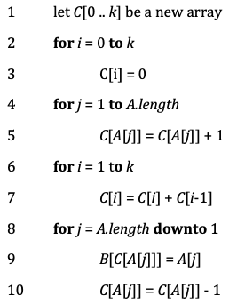 Solved Integer-Sort assumes that each of n input elements in | Chegg.com