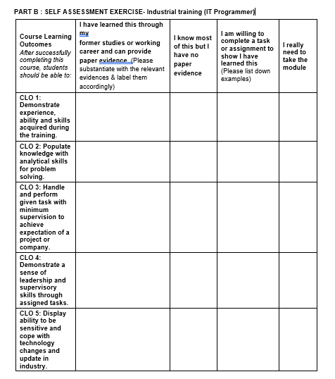 Solved PART B : SELF A SSESSMENT EXERCISE- Industrial | Chegg.com