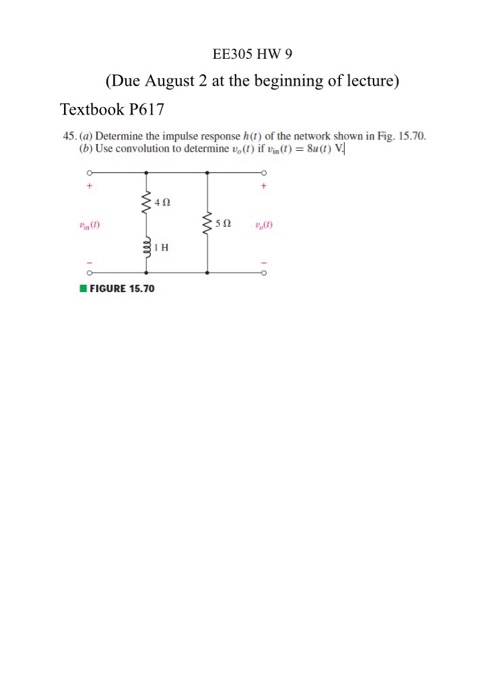 Solved (a) Determine the impulse response h(t) of the | Chegg.com