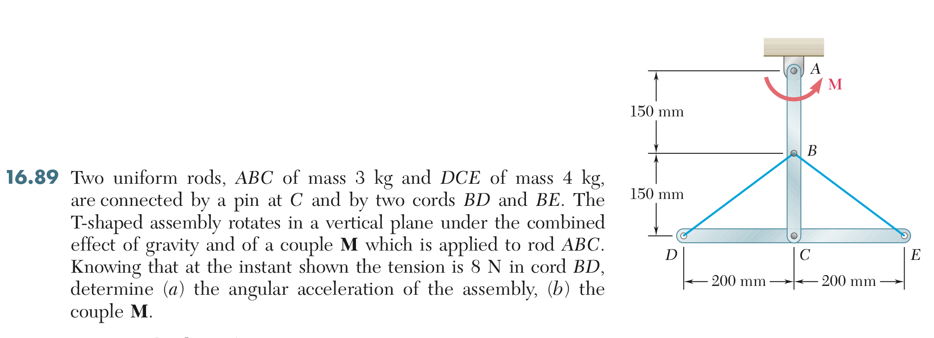 Solved 16.89 ﻿Two uniform rods, \( ﻿A B C \) ﻿of mass 3 ﻿kg | Chegg.com