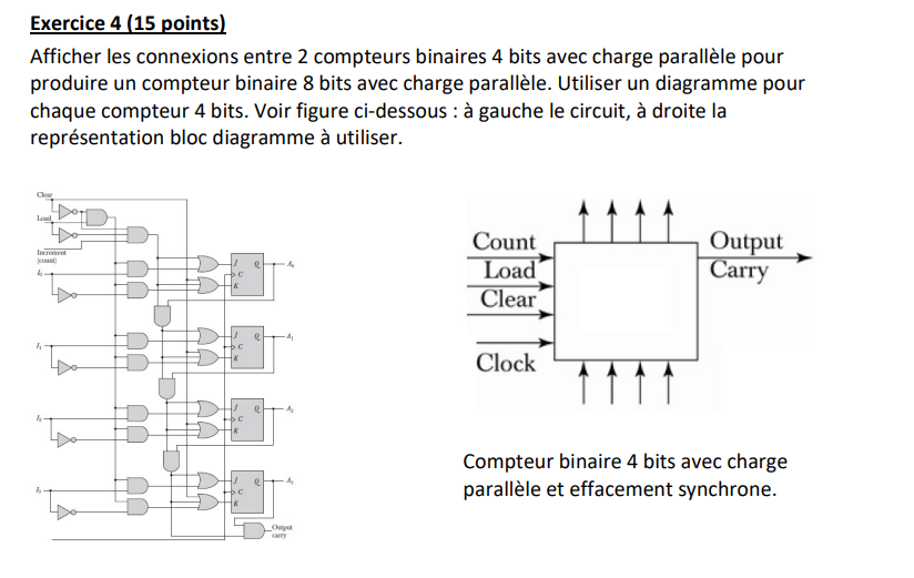 Show Connections Between 2 4 Bit Binary Counters With 