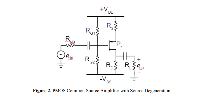 Solved 2. Common Source Amplifier with Source Degeneration: | Chegg.com Solved 2. Common Source Amplifier with Source Degeneration: | Chegg.com