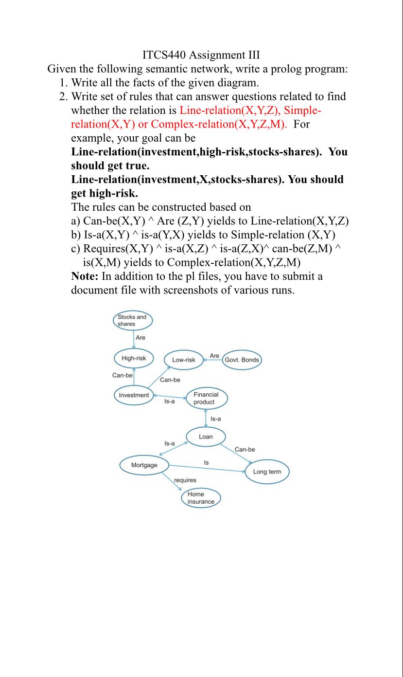 Solved ITCS440 Assignment III Given the following semantic | Chegg.com Solved ITCS440 Assignment III Given the following semantic | Chegg.com
