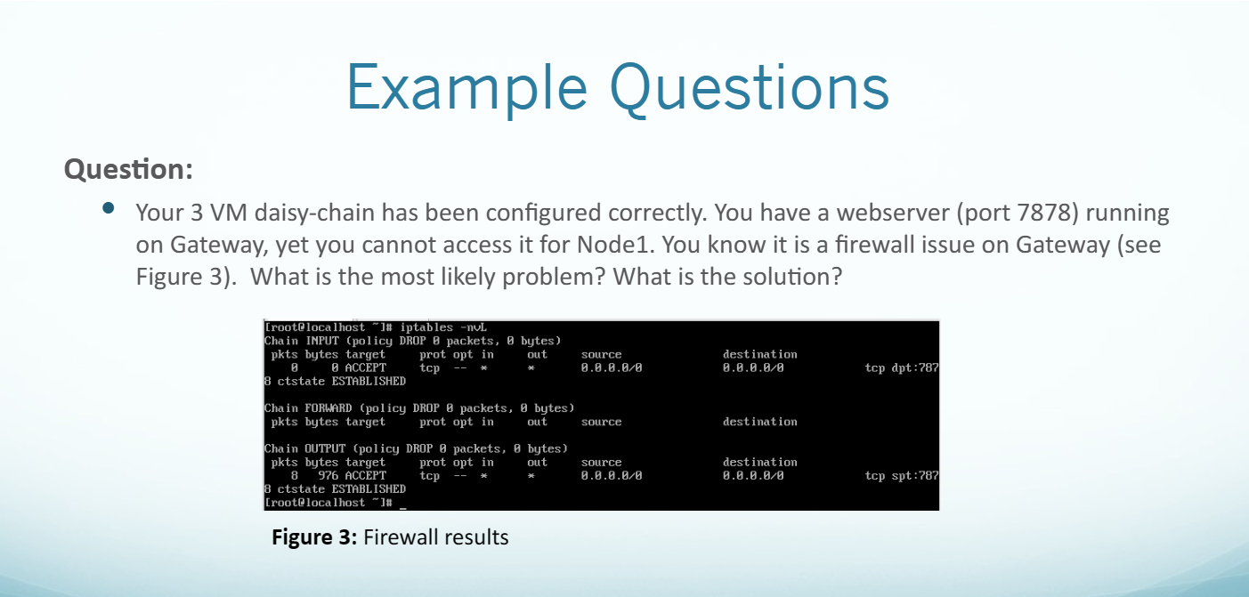 Solved Example Questions Question: - Your 3 VM daisy-chain | Chegg.com