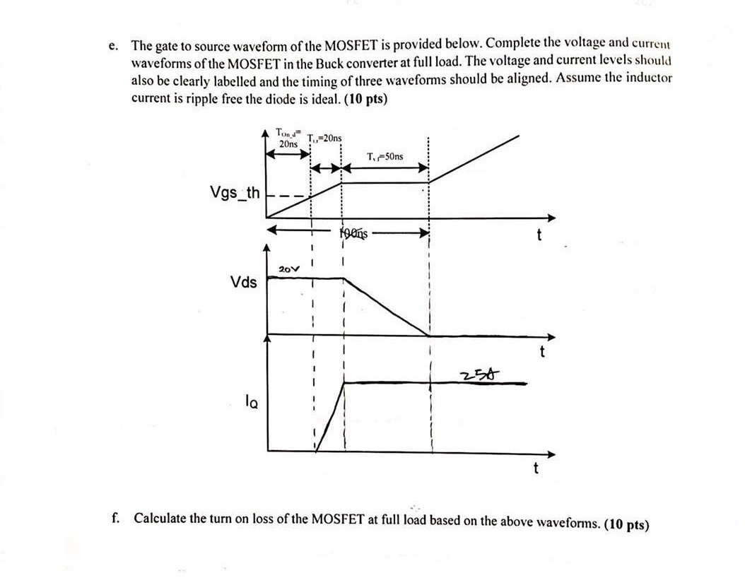 Solved e. The gate to source waveform of the MOSFET is | Chegg.com