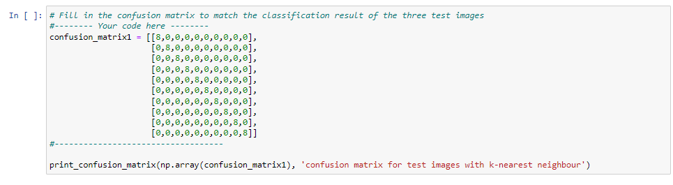 Solved Task 1. Classifier validation and testing This task | Chegg.com