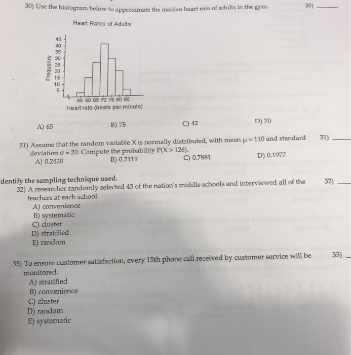 Solved 30) Use the histogram below to approximate the median | Chegg.com