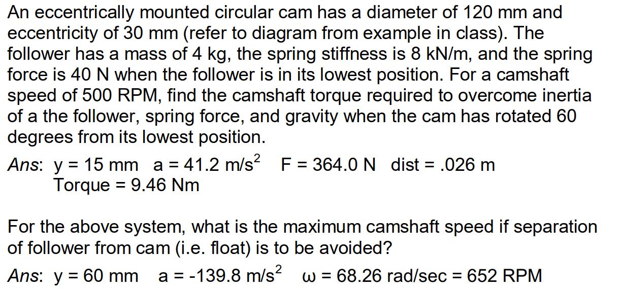 Solved An eccentrically mounted circular cam has a diameter | Chegg.com