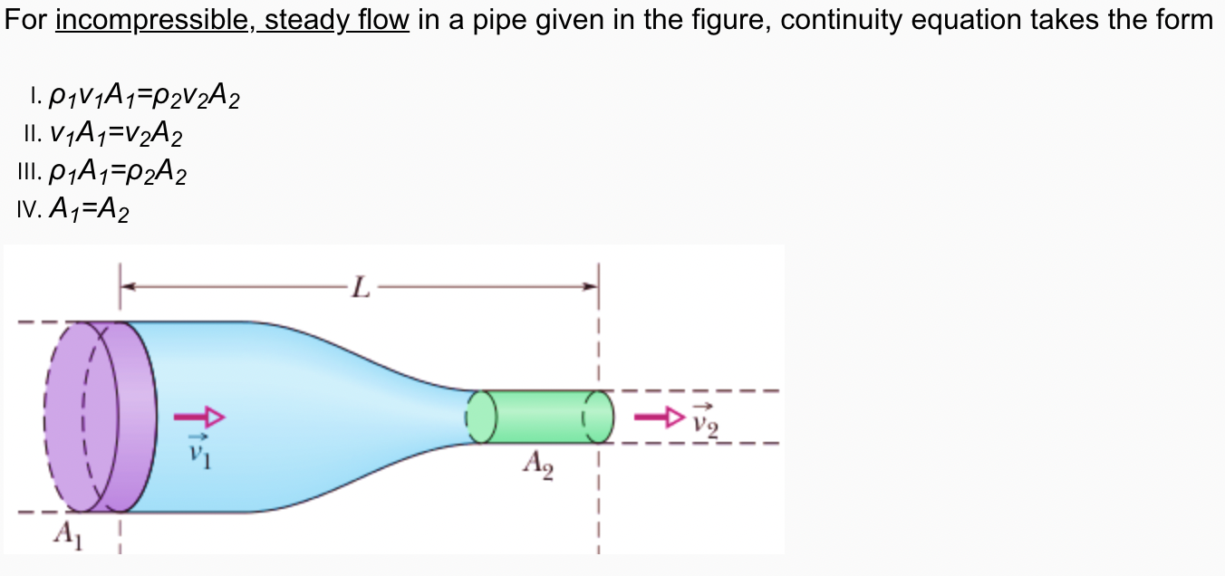 Solved For incompressible, steady flow in a pipe given in | Chegg.com