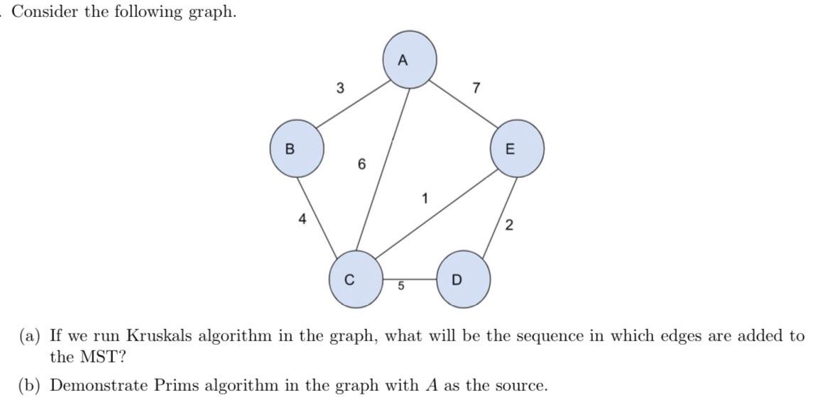 Solved Consider the following graph. (a) If we run Kruskals | Chegg.com Solved Consider the following graph. (a) If we run Kruskals | Chegg.com