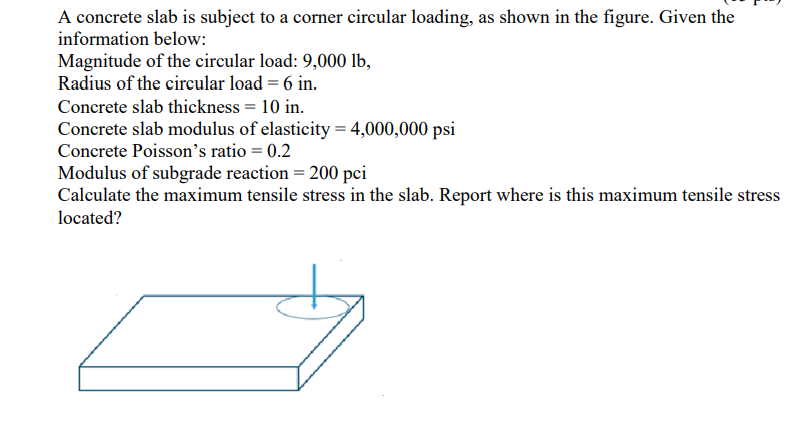 Solved A concrete slab is subject to a corner circular | Chegg.com