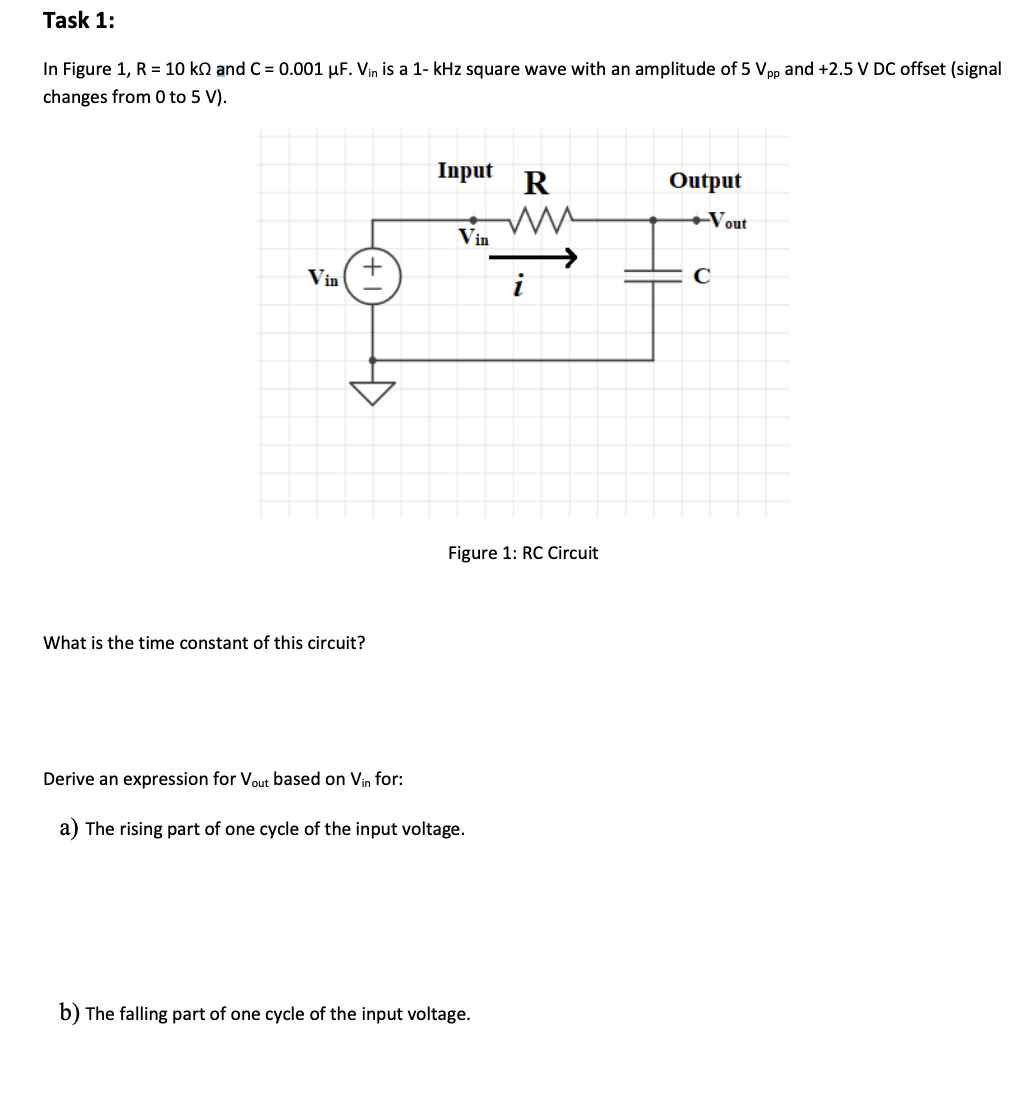 Solved In Figure 1,R=10kΩ and C=0.001μF.Vin is a 1−kHz | Chegg.com