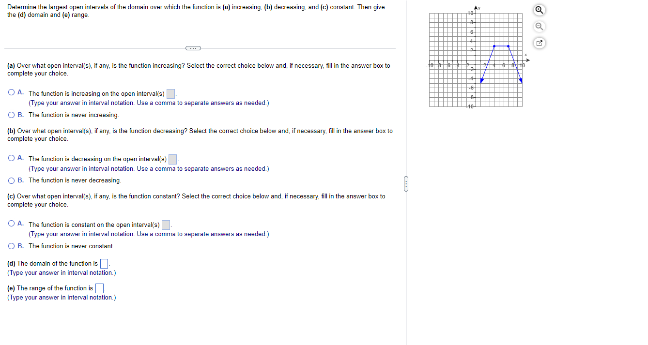 Solved Determine the largest open intervals of the domain | Chegg.com
