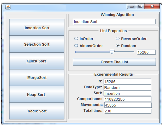 Solved Overview One of the most important ADTs is the | Chegg.com