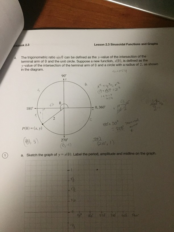 Solved 2.3 Lesson 2.3 Sinusoidal Functions and Graphs 4. The | Chegg.com