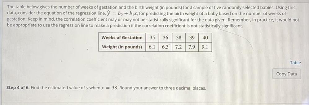 Solved The table below gives the number of weeks of | Chegg.com