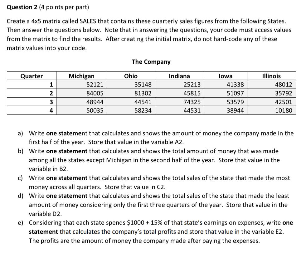 Solved Question 2 (4 points per part) Create a 4x5 matrix | Chegg.com