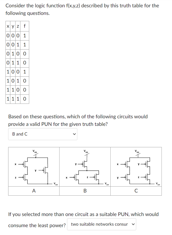 Solved Consider the logic function f(x,y,z) ﻿described by | Chegg.com