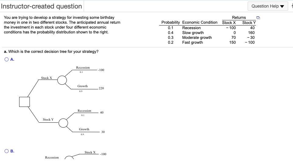 Solved Instructor-created question Question Help You are | Chegg.com