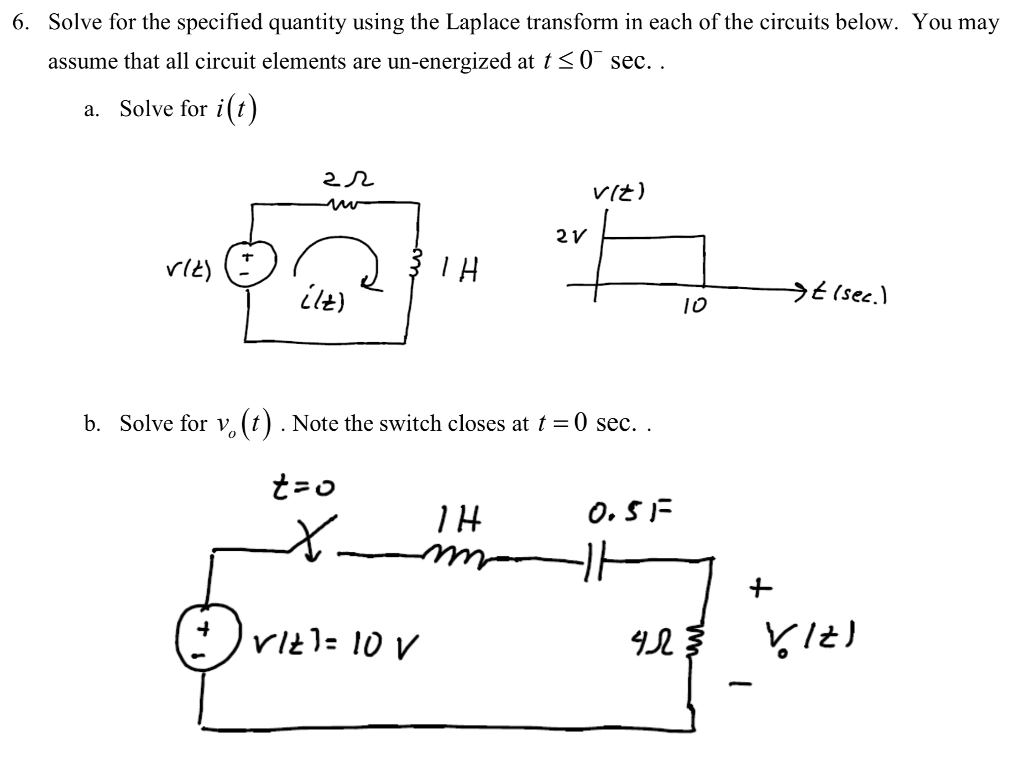 Solved 6. Solve for the specified quantity using the Laplace | Chegg.com