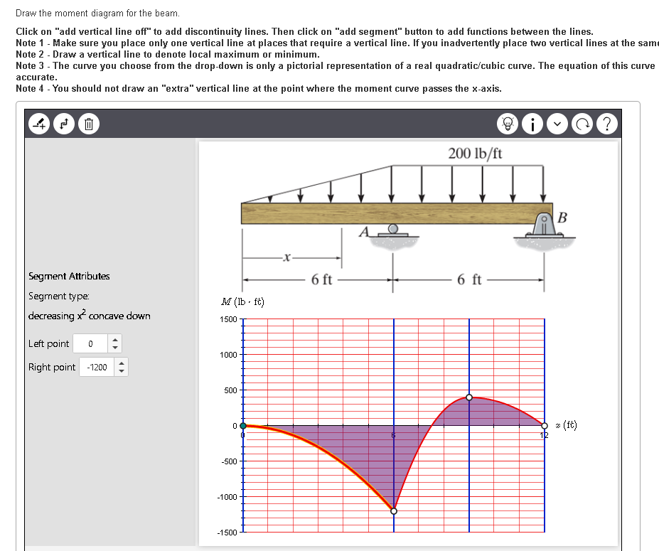 Solved Draw the moment diagram for the beam. Click on Solved Draw the moment diagram for the beam. Click on