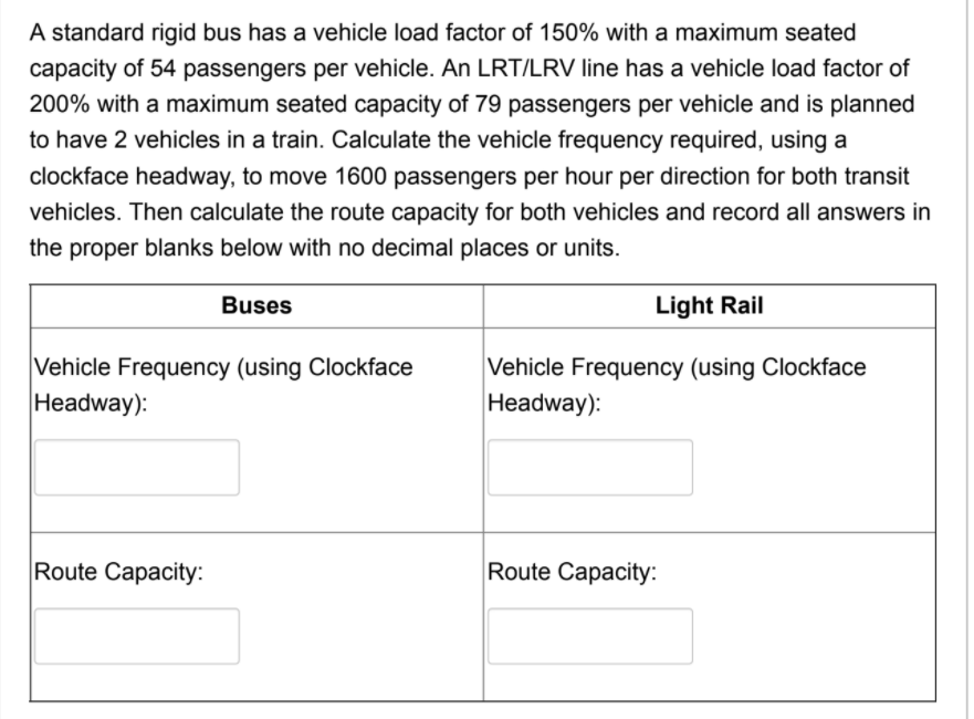 A standard rigid bus has a vehicle load factor of | Chegg.com