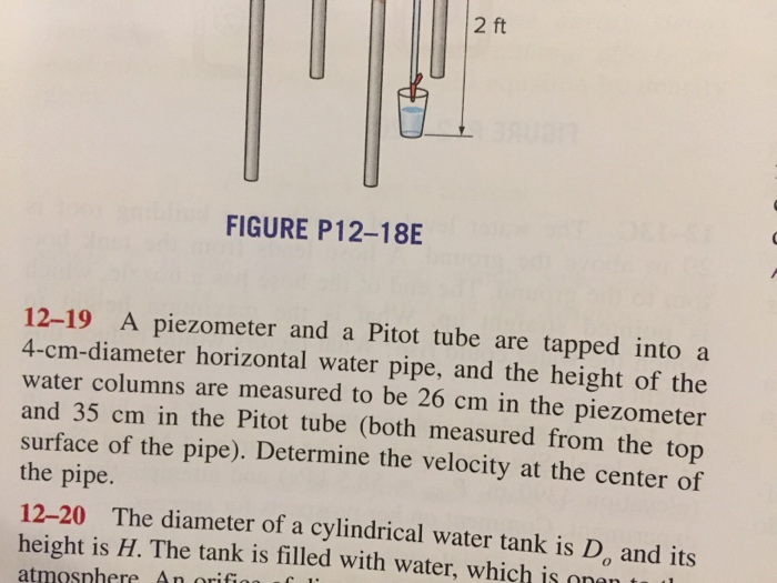 Solved A piezometer and a Pitot tube are tapped into a | Chegg.com