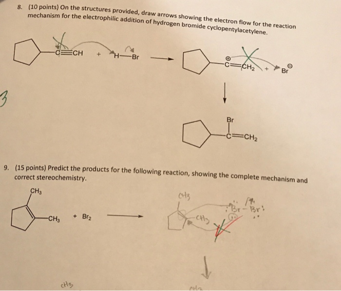 Solved On the structures provided, draw arrows showing the | Chegg.com