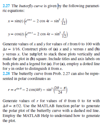 Solved 2.27 The butterfly curve is given by the following | Chegg.com
