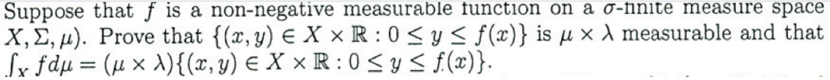 Solved Suppose that f is a non-negative measurable function | Chegg.com