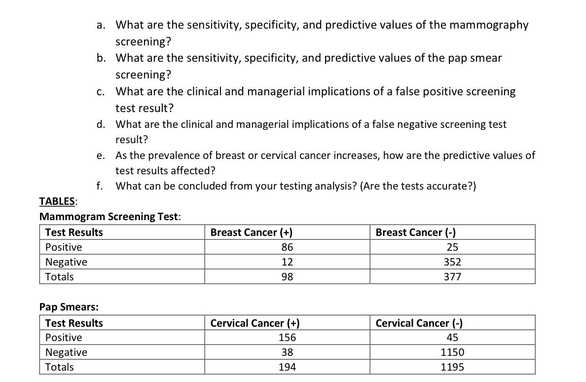 2. Alliance Health System is an integrated delivery | Chegg.com
