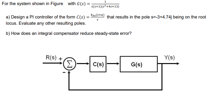 Solved For the system shown in Figure with | Chegg.com