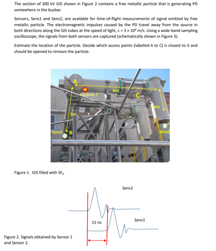 The section of 300 kV GIS shown in Figure 2 contains | Chegg.com
